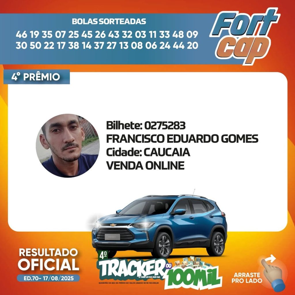 Resultado do FortCap de hoje, domingo, 17/08/25; confira os ganhadores