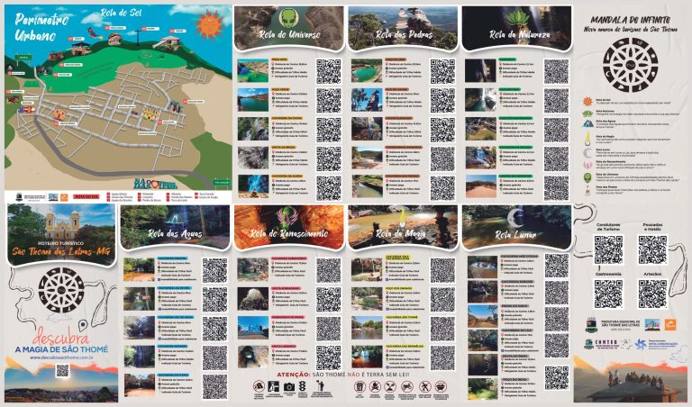 Mapa turístico São Thomé das Letras: Rotas, cachoeiras e trilhas